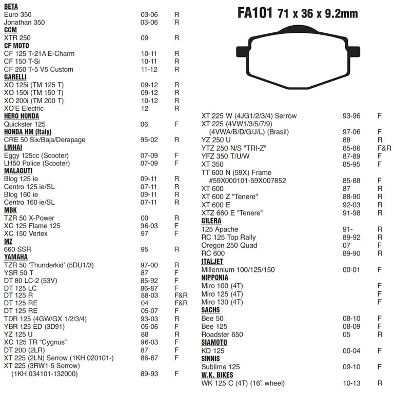 PLOCKI FA 101 HENGDELI+ - Keko Motors