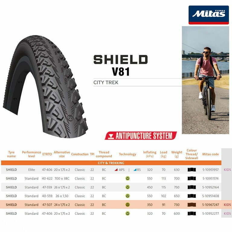 NAD. GUMA 24X1.75 47-507 RUBENA SHIELD V81** - Keko Motors